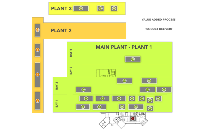 Weldall Manufacturing Resource Center | Welding Industry Resources